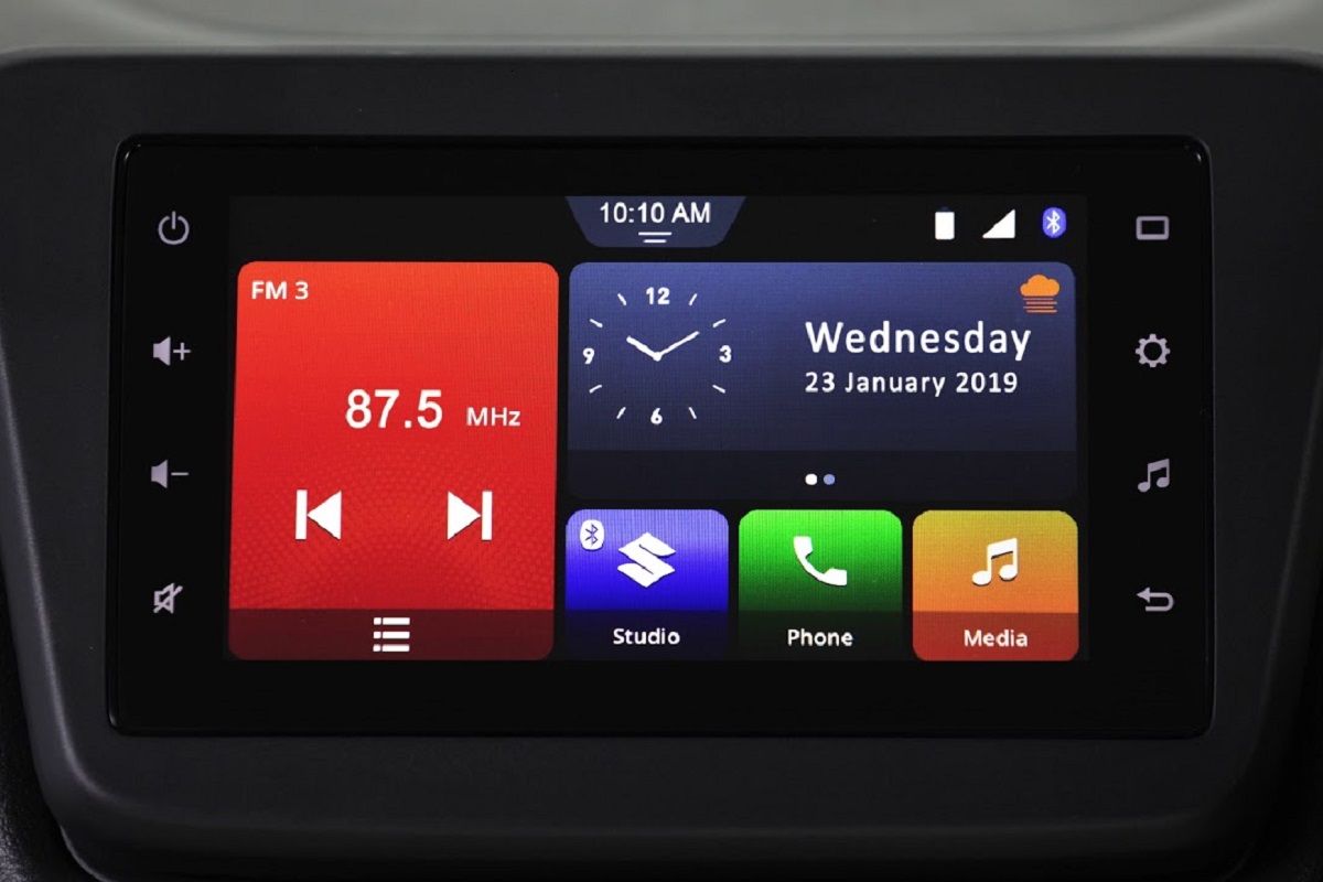 Carmakers And Their Favourite Audio Systems