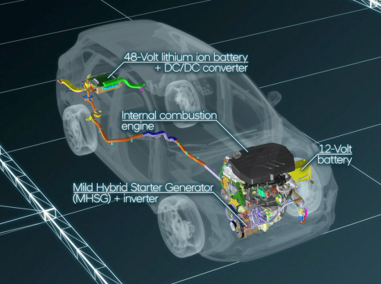 The Key Differences Between Different Hybrid Technologies
