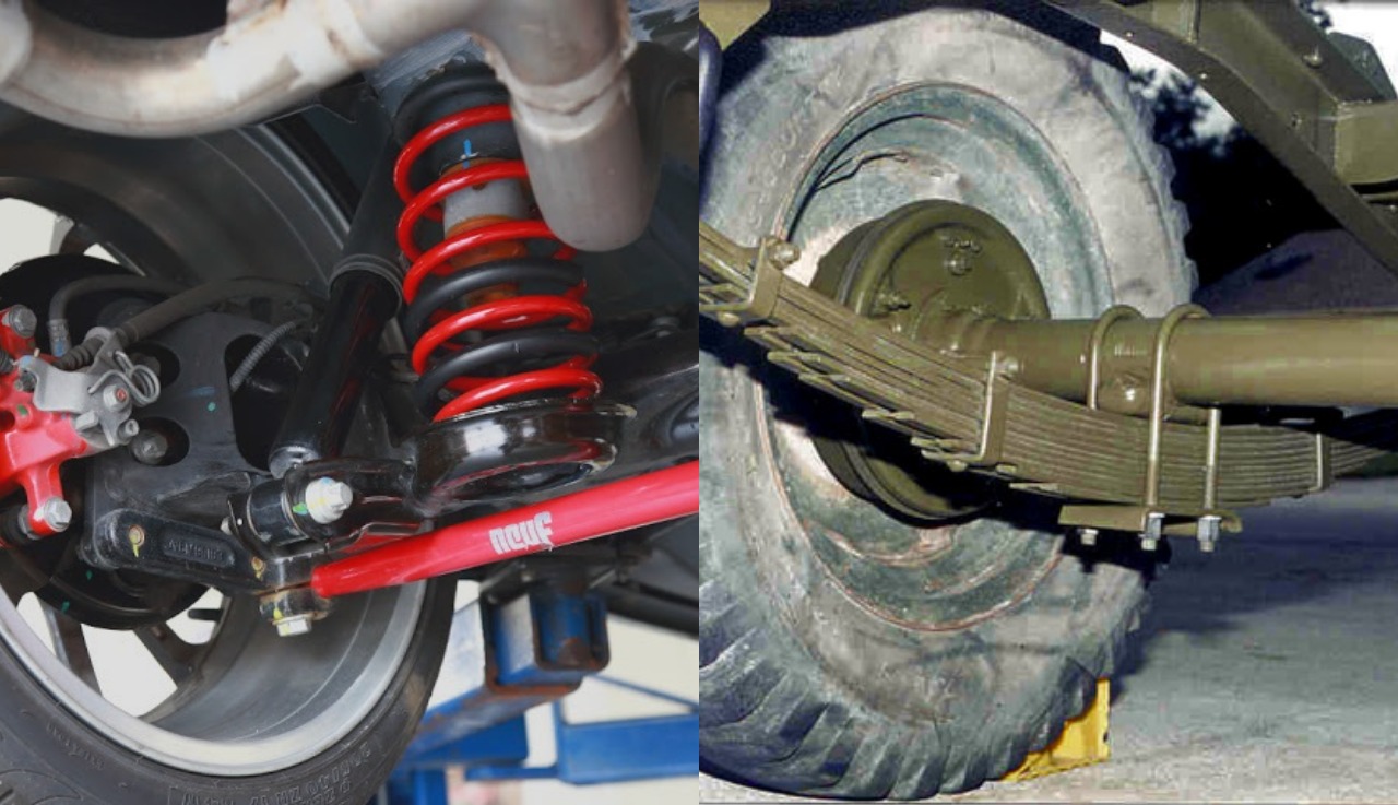 Automobile Suspension (Car Suspension) Explained