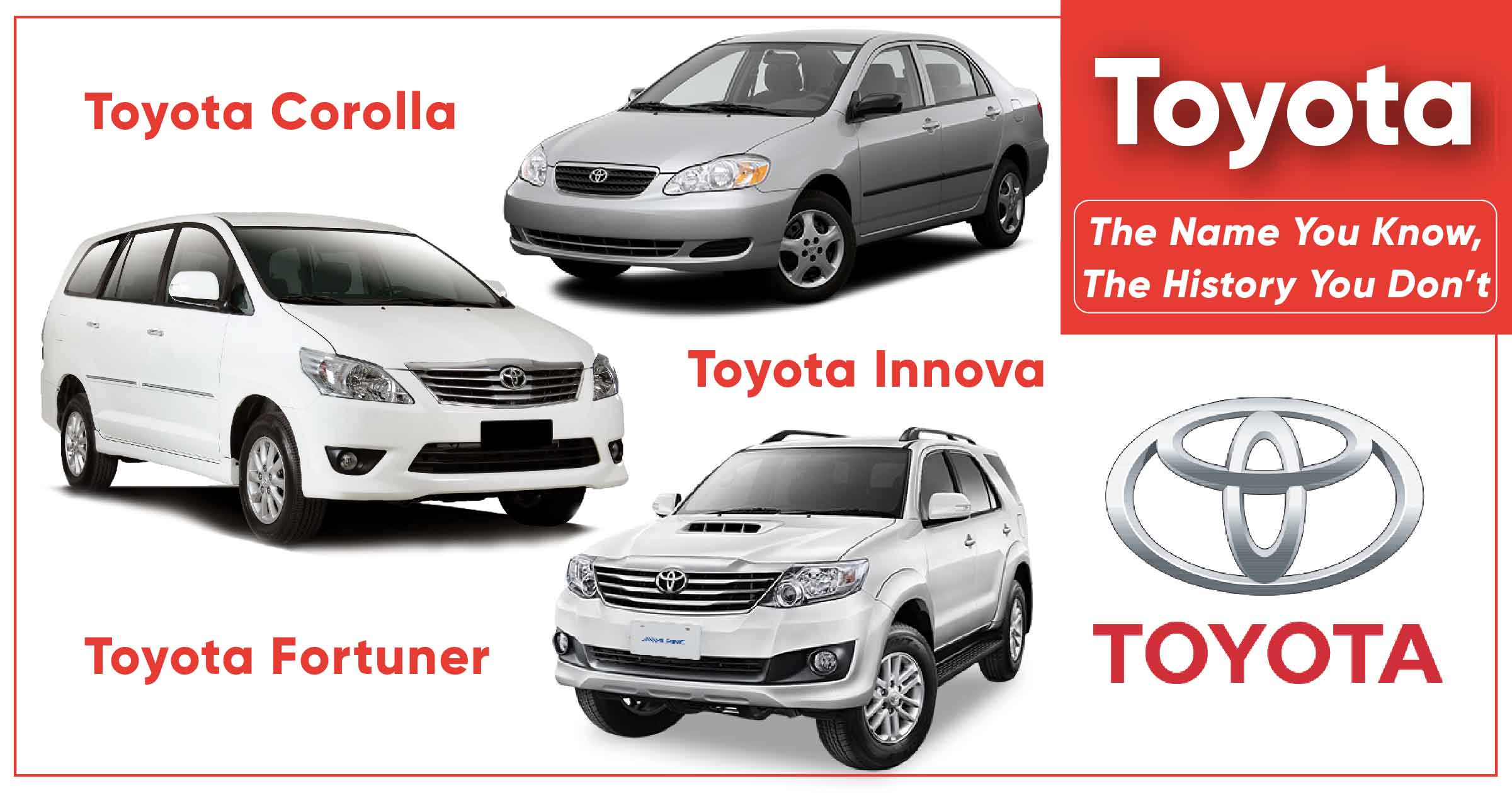 Toyota | The Name You Know, The History You Don't