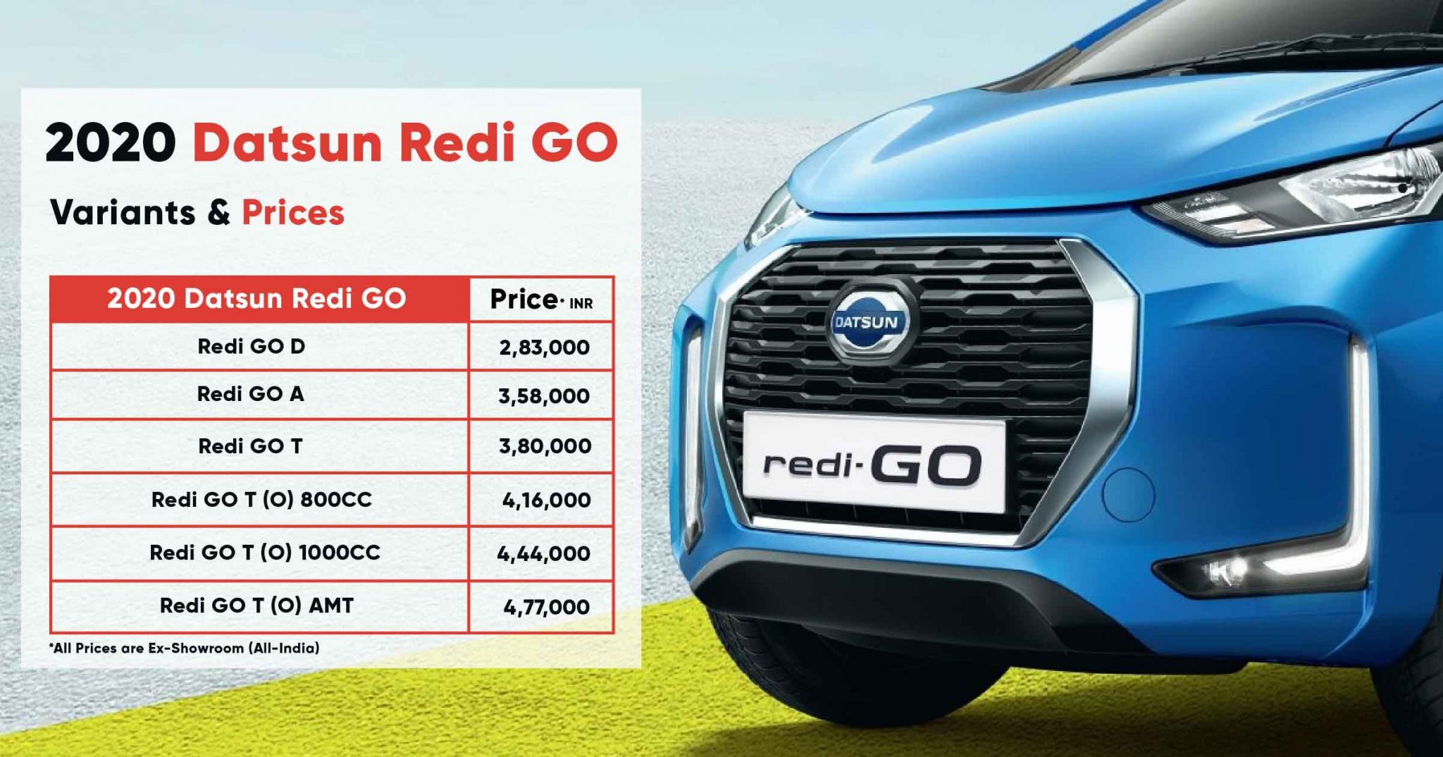 2020 Datsun RediGo Launched! Starts at 2.83 Lakhs