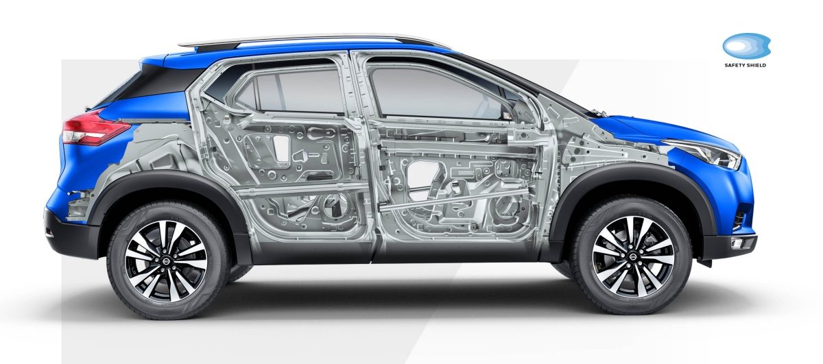 SUV vs Crossover in India | The Difference Explained