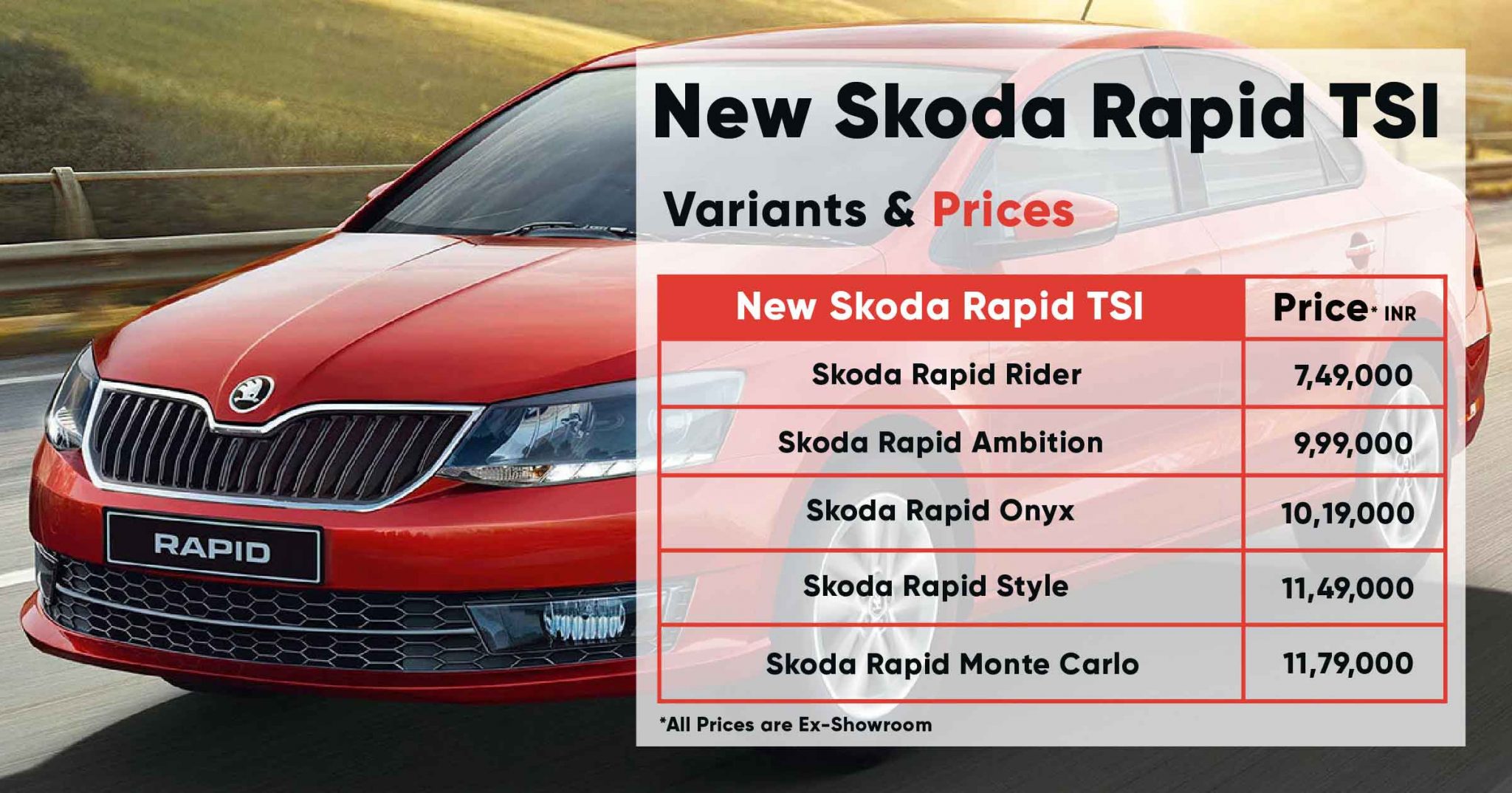 Why The Skoda Rapid Makes Sense Over The Maruti Suzuki Ciaz?