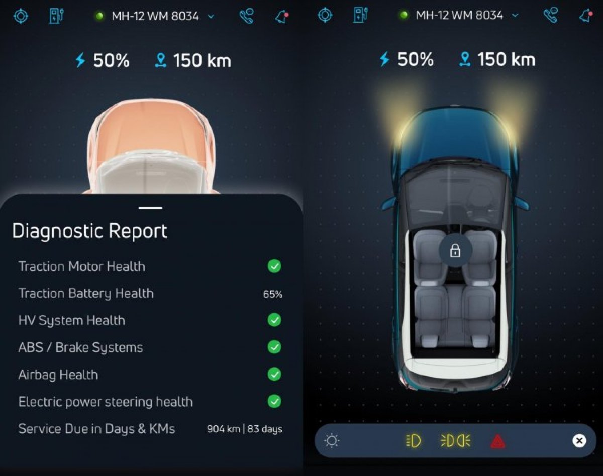 Why Connected Car Technology is Dope and your next car will have one!