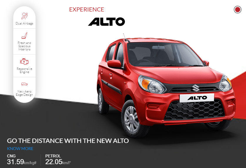 Evolution Of The Alto and Alto K10 | The Sigma Hatchback