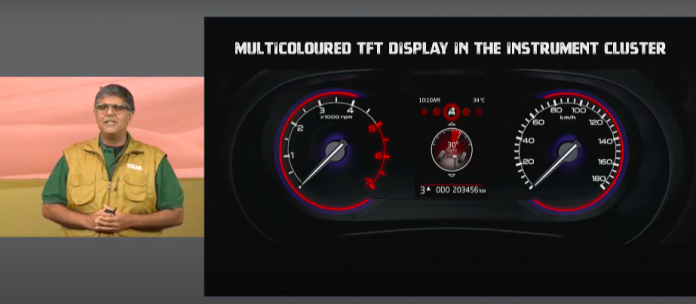 Next-Gen Mahindra Thar - Witness the Iconic Reveal