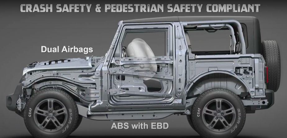 Next-Gen Mahindra Thar - Witness the Iconic Reveal