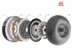 All about Torque Converter Automatic Transmission in detail.