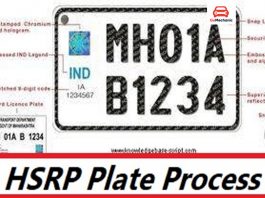 High Security Registration Plate: Learn Everything about it.