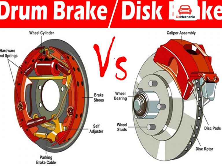 Disc vs Drum Brakes: Key Differences, Pros & Cons Explained