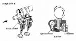 VVT (Variable Valve Timing) and its Features Explained