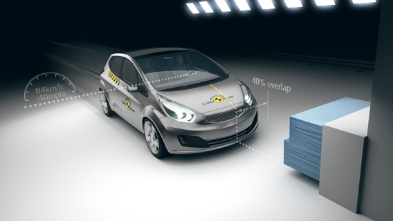 Global NCAP Rating: How Reliable is the #SAFERCARSFORINDIA?
