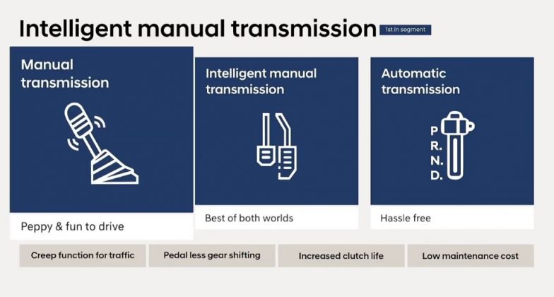 Which Transmission Should You Choose: iMT vs AMT?