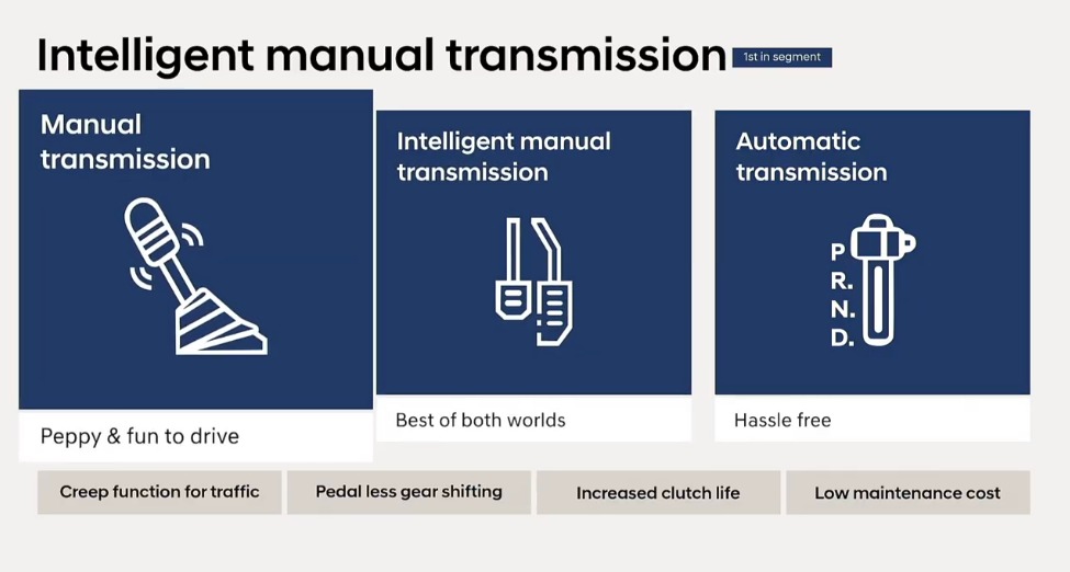 Which Transmission Should You Choose: iMT vs AMT?