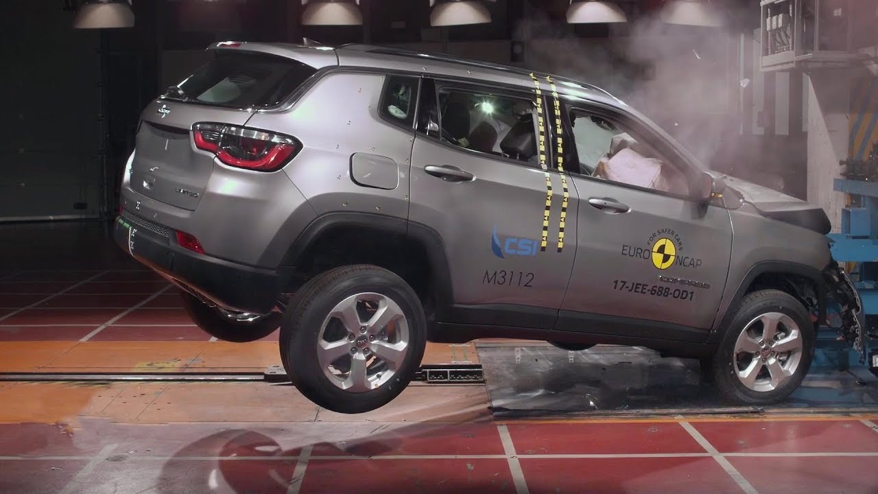 10 Popular Compact SUVs and Their Safety Ratings Compared