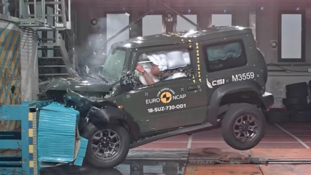 10 Most Googled Questions About Maruti Suzuki Jimny, Answered!