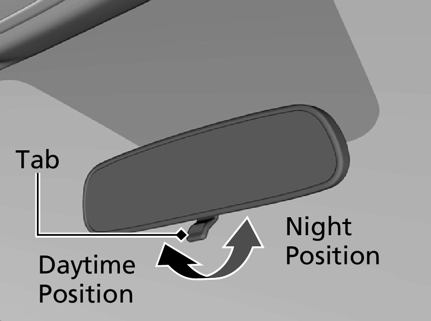 Auto Dimming/Day And Night IRVM: Here Is The Complete Guide