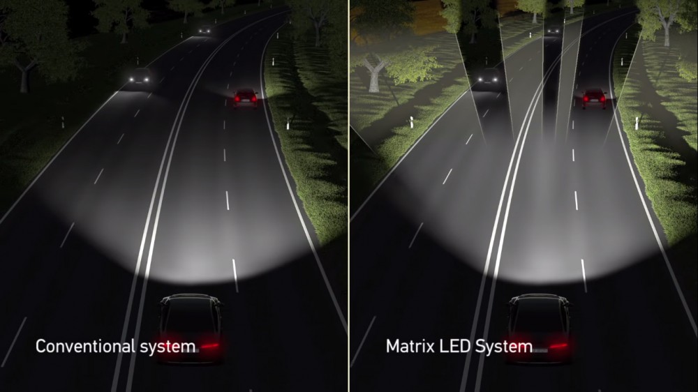 Adaptive Matrix LED Headlights Explained