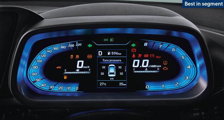 Digital Vs Semi-Digital Vs Analogue Instrument Cluster