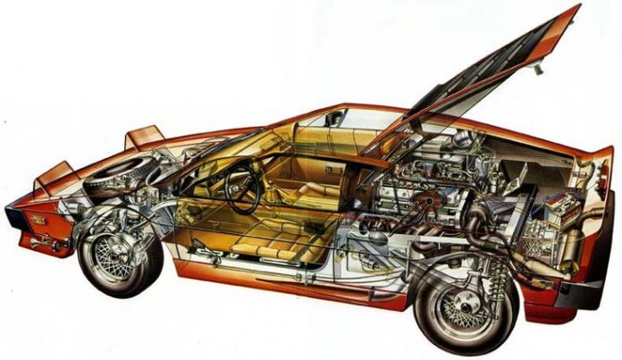 Front, Mid And Rear Mounted Engines In Cars Explained!