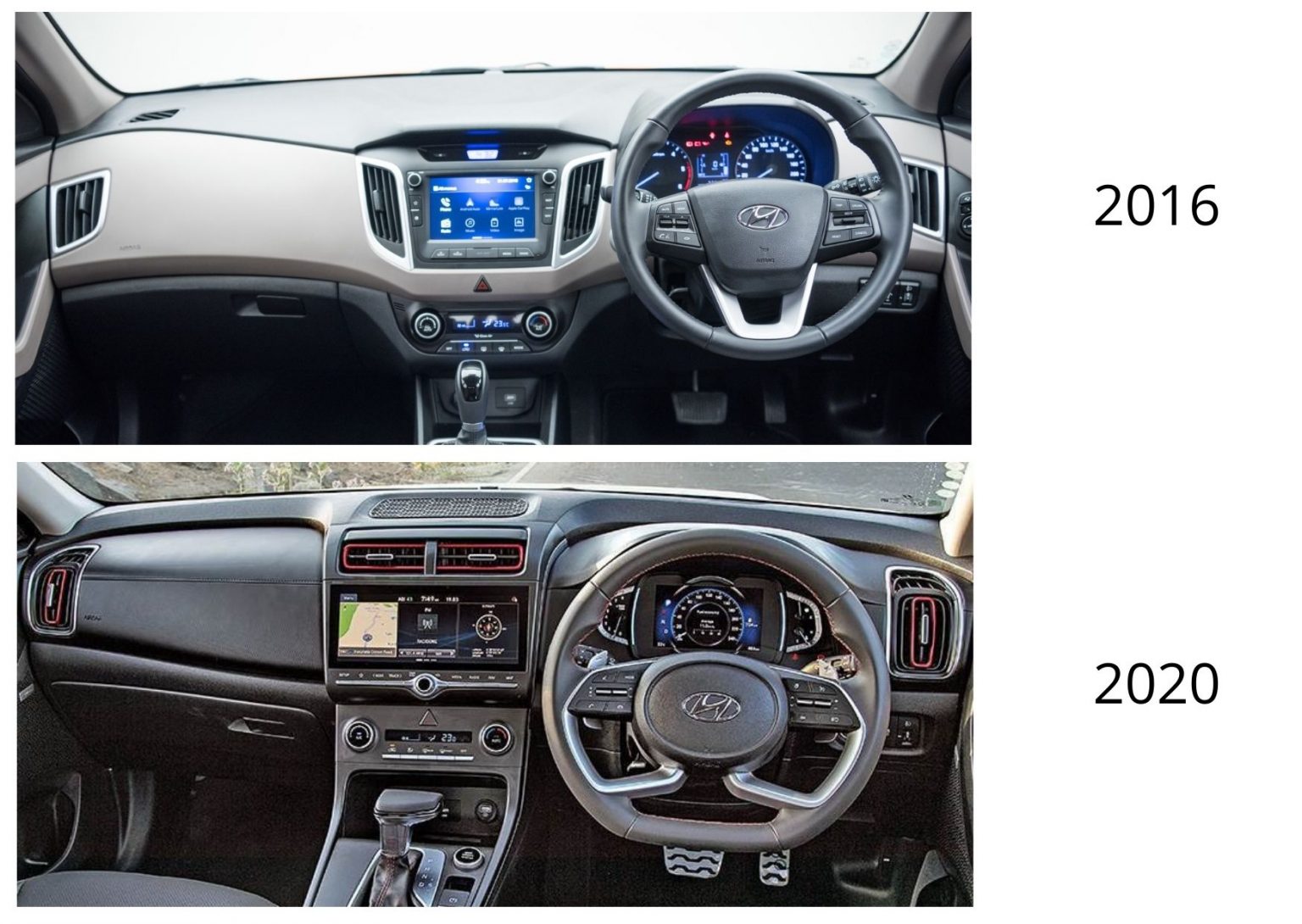 What Is The Difference Between A Facelift And Generation-Change?