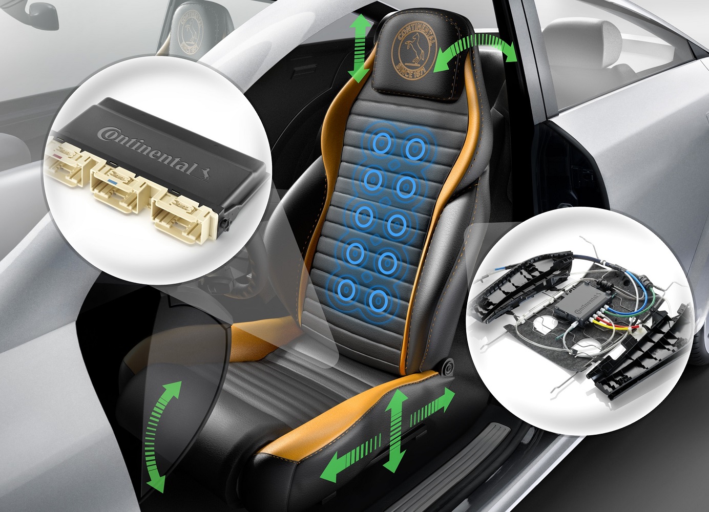 How Useful Are Powered (Electronic) Seats?