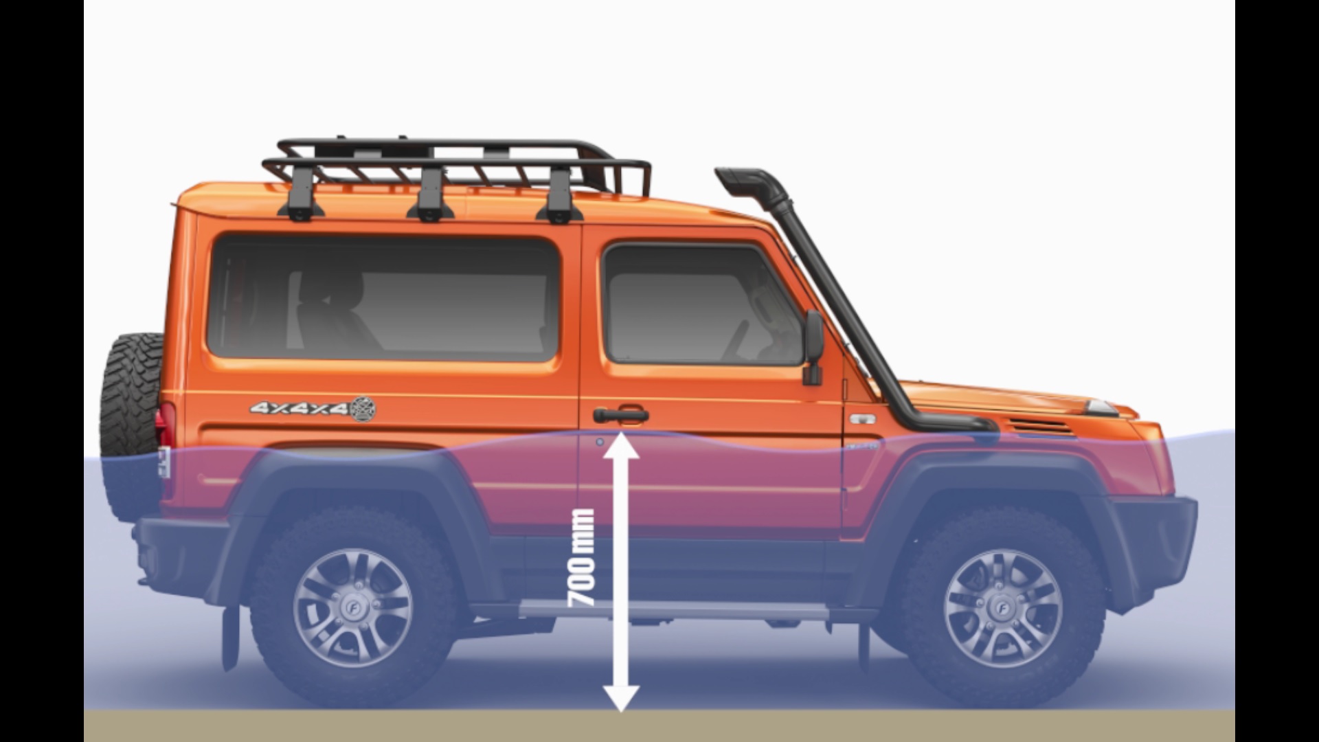 BS6 Force Gurkha | 5 New Things You Should Know