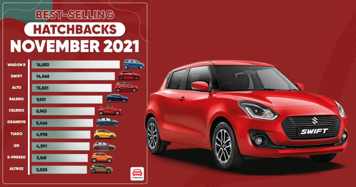 10 Best-Selling Hatchbacks In November 2021