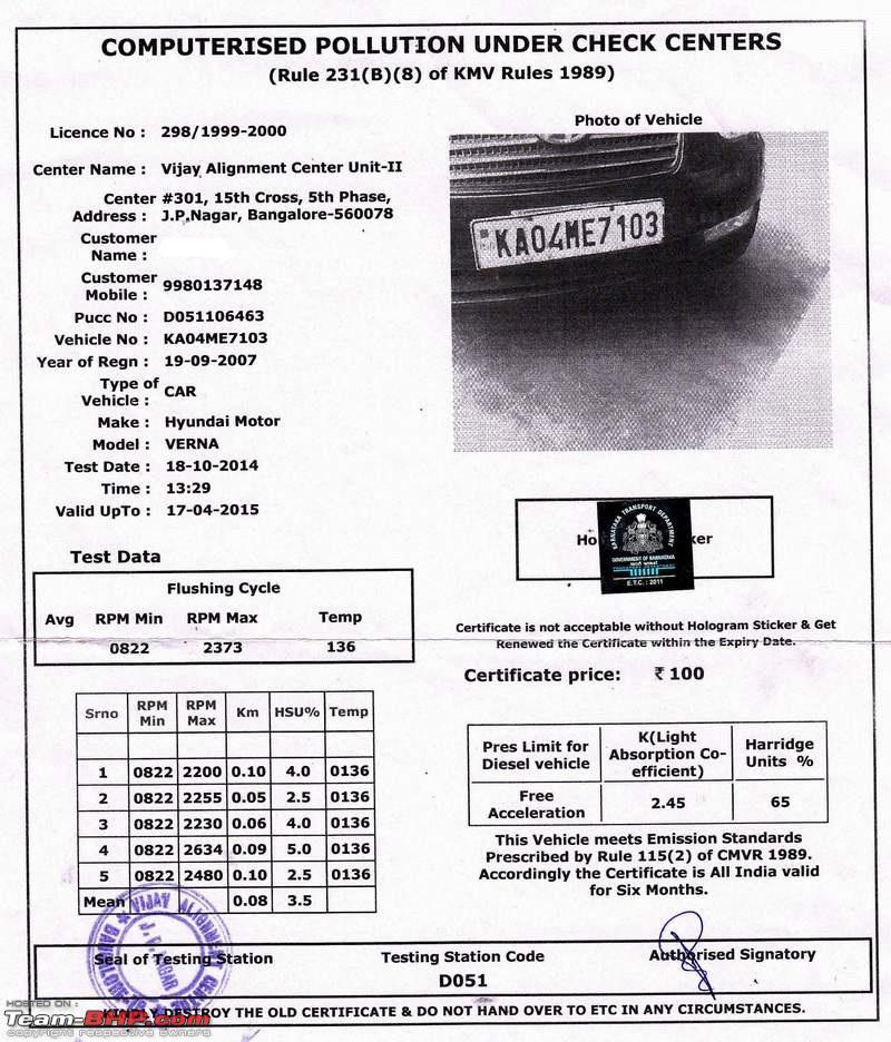 Documents To Check While Buying A Used Car