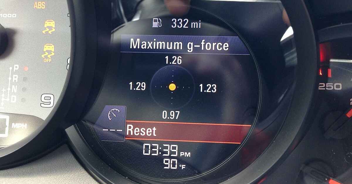 6 Fancy Useless Car Features We Don't Really Need