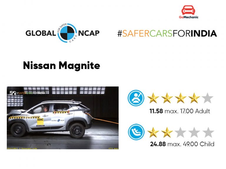 10 Most Affordable 4 and 5 Star Rated Safe Cars In India