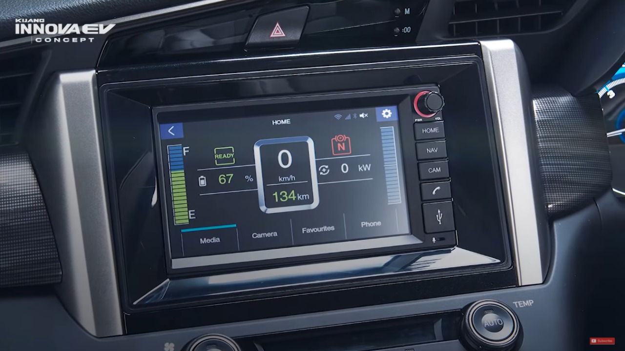 All-Electric Toyota Innova! | Concept Or Reality?