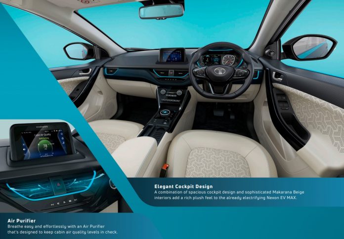 TATA Nexon EV MAX vs MG ZS EV | What The EXTRA CASH Gets You?