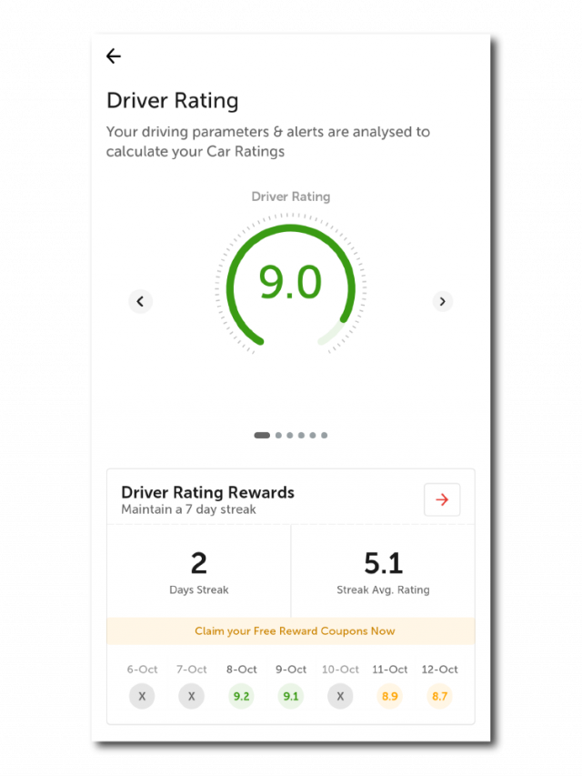 India's Best OBD Scanner Is ARAI Certified - GoConnect OBD 2.0
