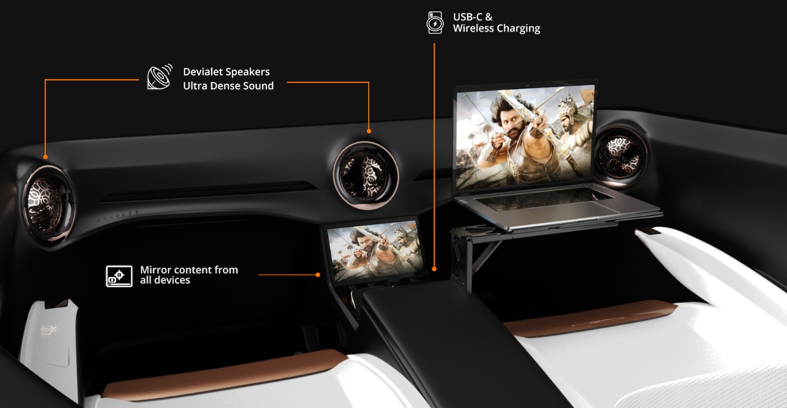 Pravaig's E-SUV | Everything You Need To Know