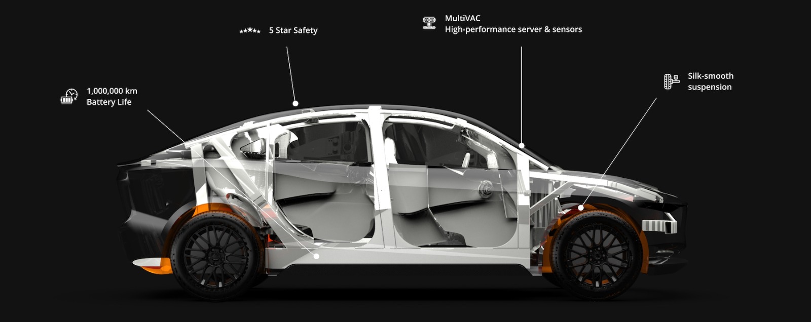 Pravaig's E-SUV | Everything You Need To Know