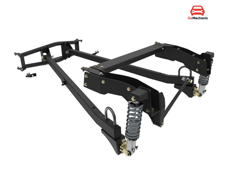 Explore Car Suspension Types and Benefits in Detail