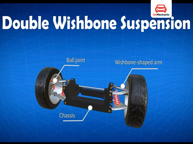 Explore Car Suspension Types and Benefits in Detail