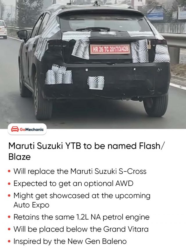 Upcoming SUVs In 2023 | The Road Ahead