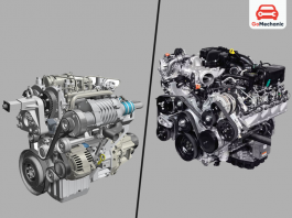 Understanding Car Engines: Types, Configurations & Choices