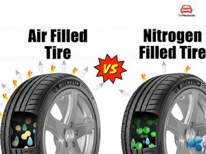 Car Tyre Pressure Guide: Safety & Efficiency Tips