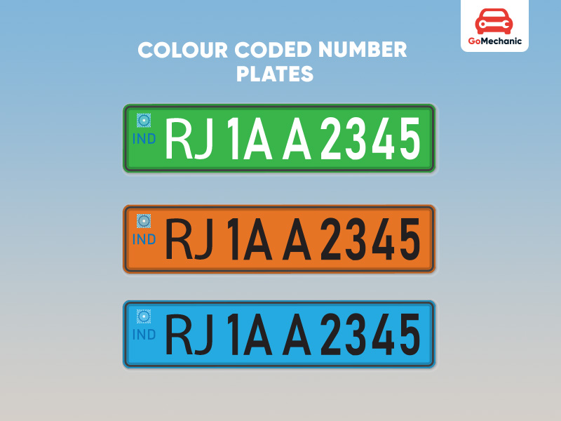 HSRP Rajasthan Guide: Features, Benefits & Application