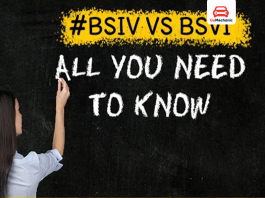 What is BS6? Understand Bharat Stage 6 Norms Today