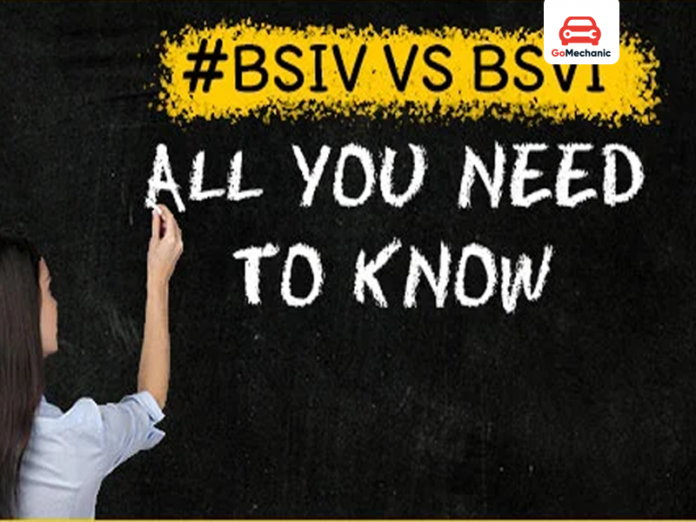 What is BS6? Understand Bharat Stage 6 Norms Today