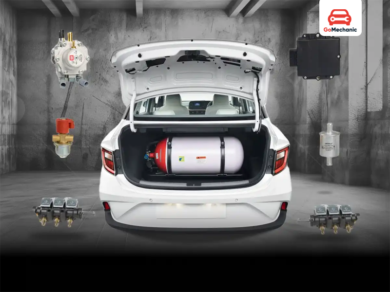 CNG Kit Price in India 2025 | Types, Costs & Benefits