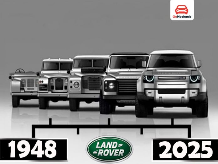 Land Rover Defender V8 Returns to India in 2025