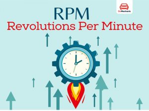 RPM Full Form Explained – Understand Car RPM Easily