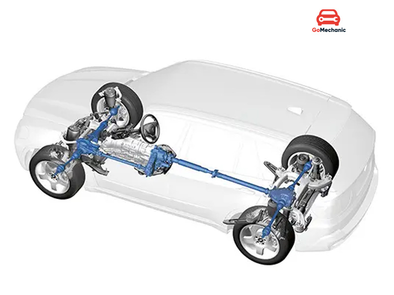 4WD vs AWD: Key Differences to Choose the Right Drive System