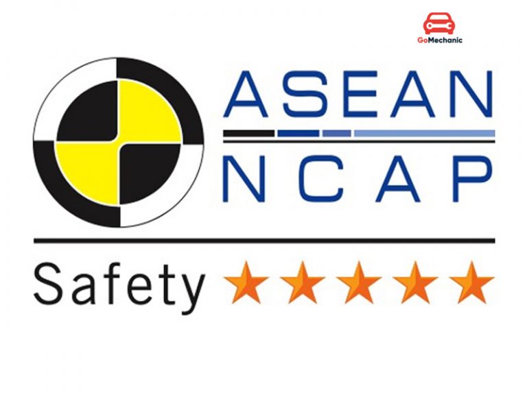 Hyundai Creta Safety ratings, explore key safety features