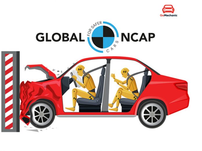 Hyundai Creta Safety ratings, explore key safety features